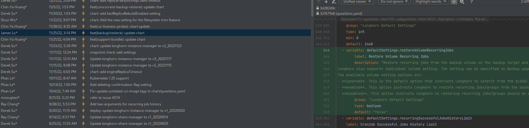 Bug Incorrect Indentation Of Chartsquestionsyaml · Issue 5196 · Longhornlonghorn · Github