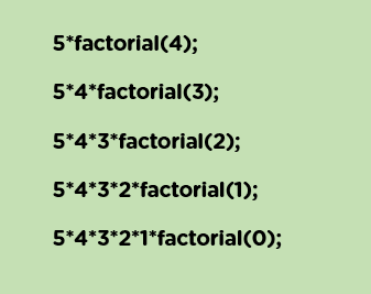 GitHub - Sanika-Desai/Recursion
