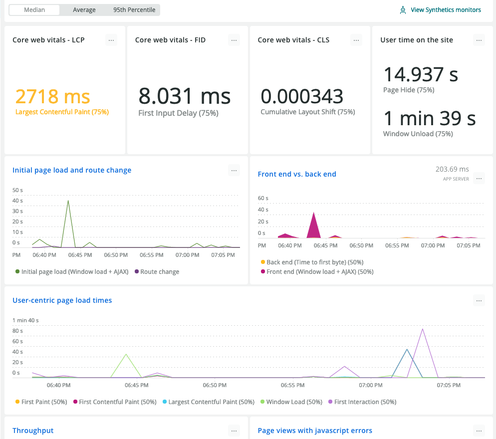 Install Newrelic APM and/or browser monitoring · Issue #285 · OpenHistoricalMap/issues · GitHub