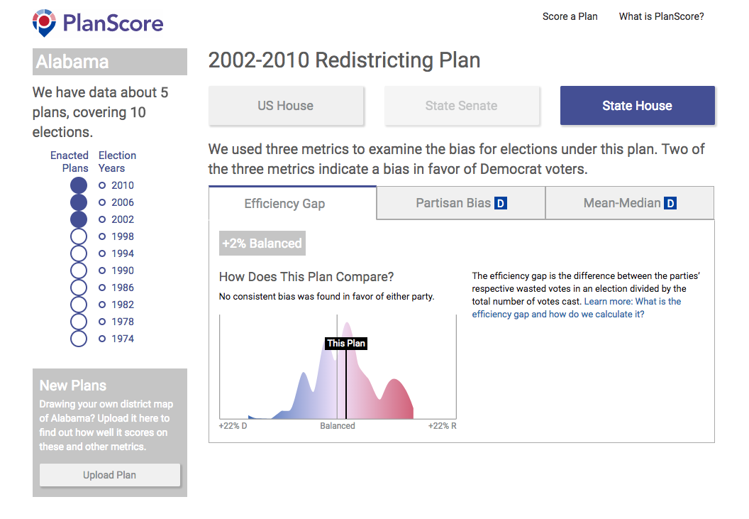 Alabama state picker issue · Issue #167 · PlanScore/PlanScore · GitHub