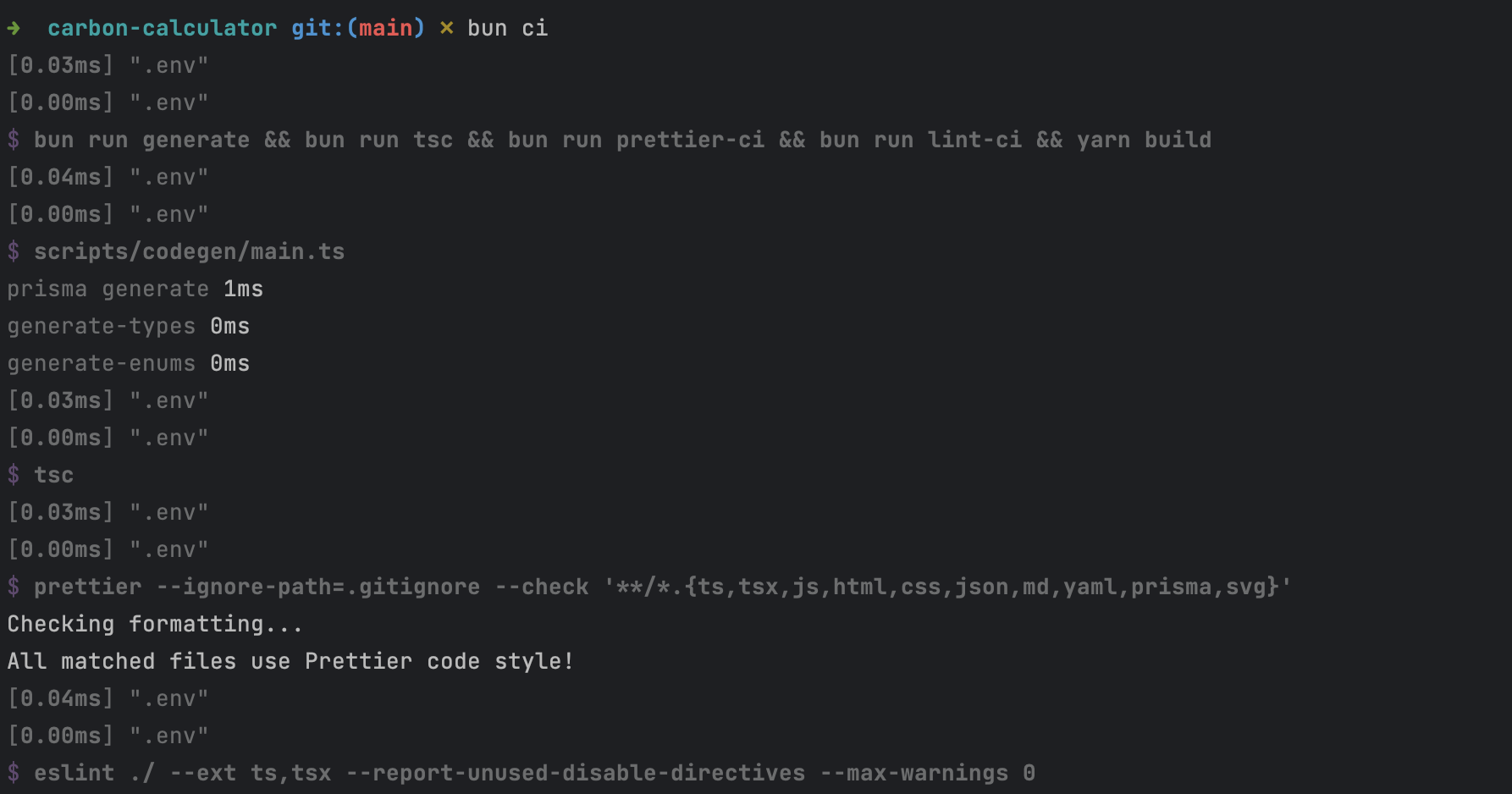 Bun Script Runner Double Prints ` 017ms Env` Since 017 · Issue 1192 · Oven Shbun · Github