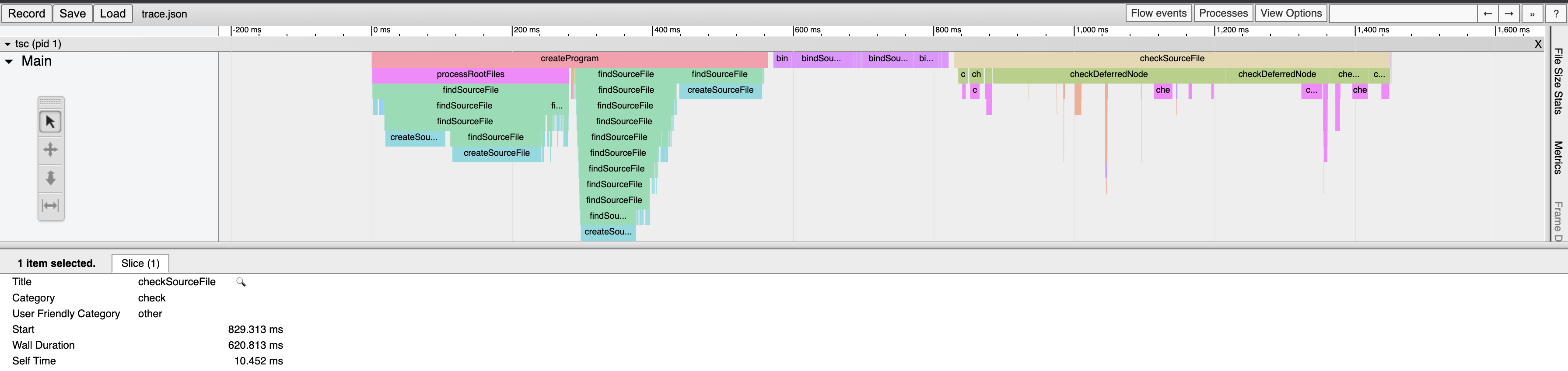Typecheck Performance Issue With React · Issue 1923 · Tailwindlabsheadlessui · Github