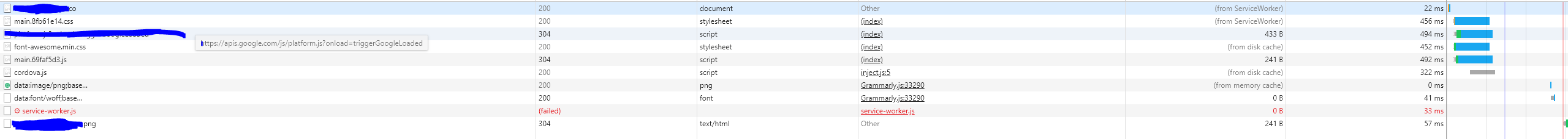 Caching issue with service worker · Issue #1419 · GoogleChrome/workbox · GitHub