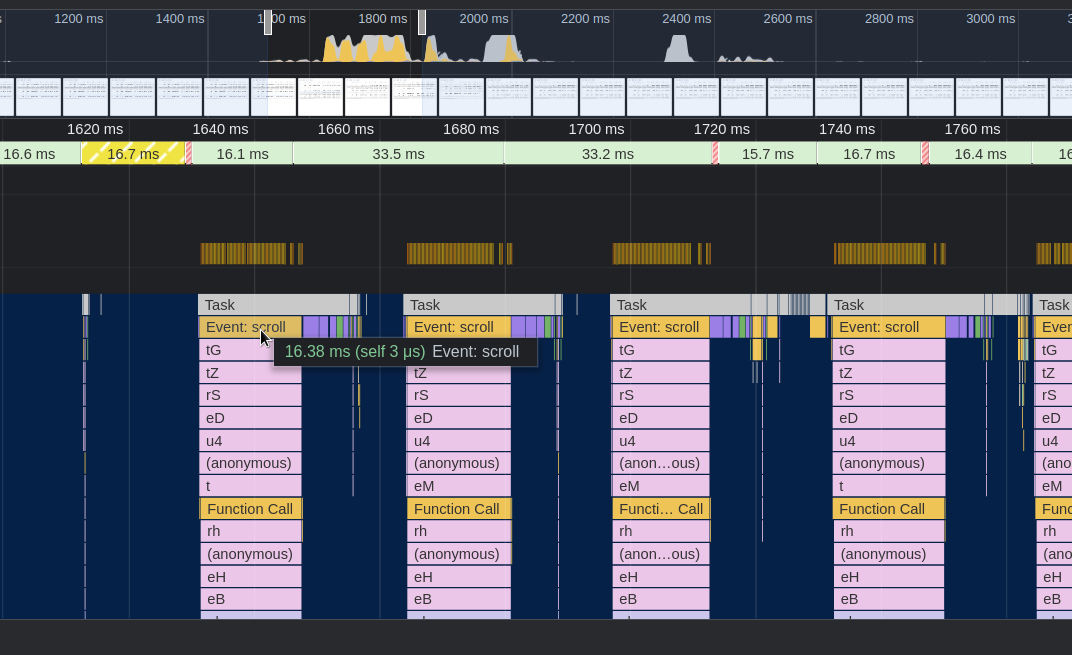 [DataGrid] Explore scrolling performance issues · Issue #569 · mui/mui-x · GitHub