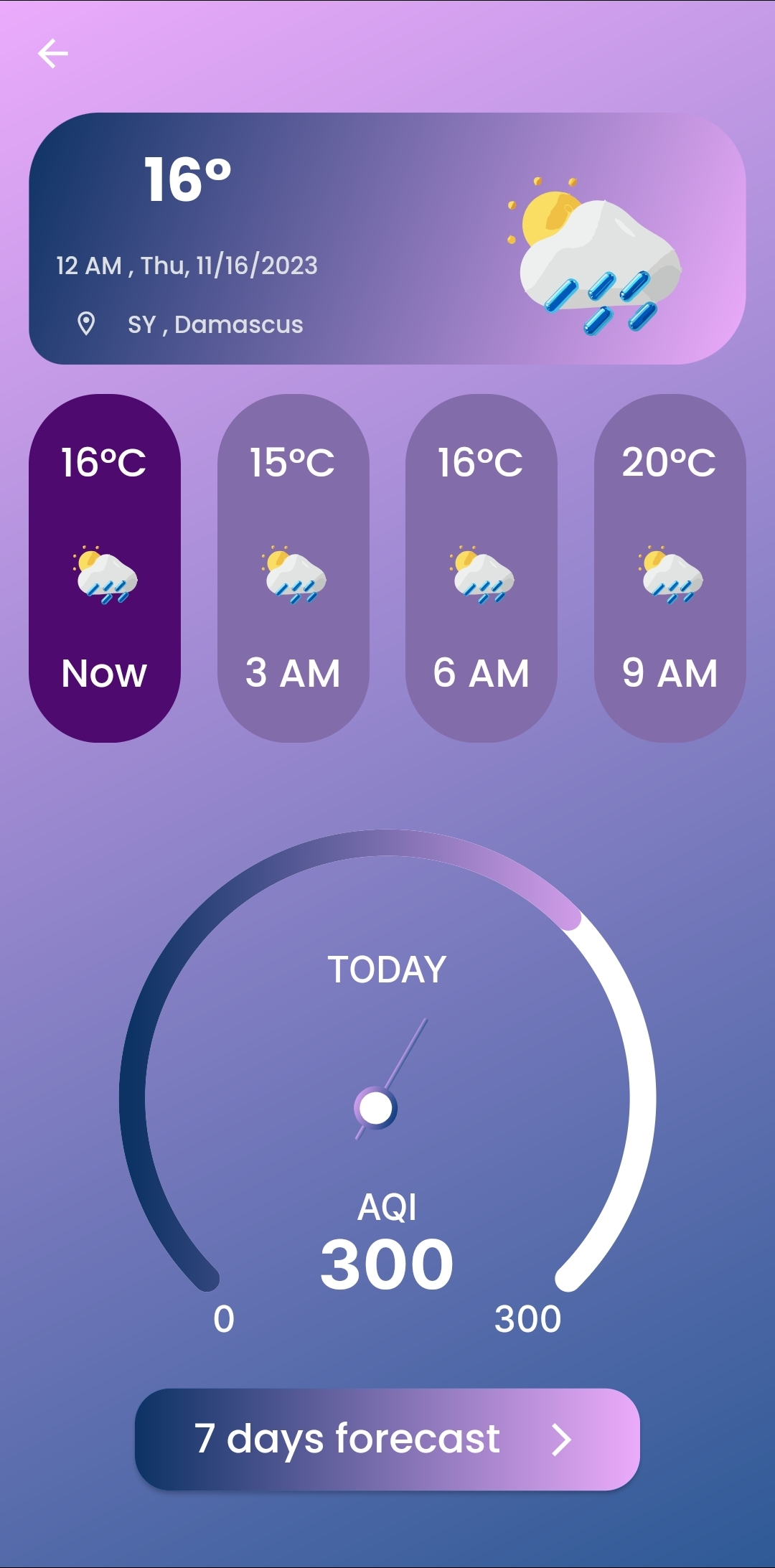 GitHub - Gaith-Kozali/weatherio