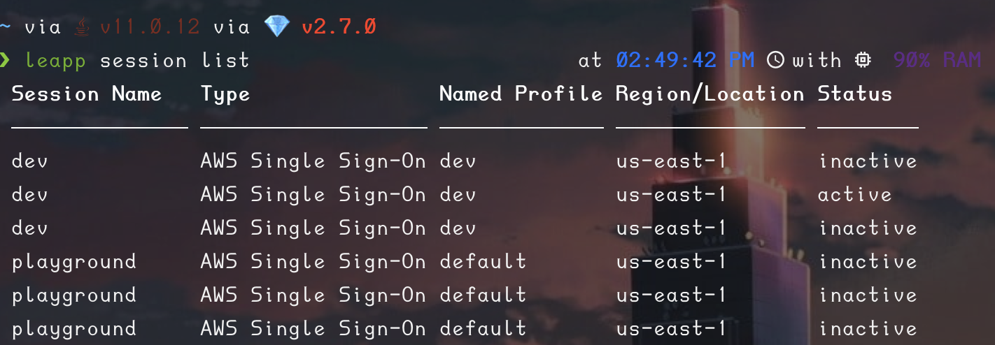 Leapp Cli Session Role Should Be Included When Starting Listing Session · Issue 371