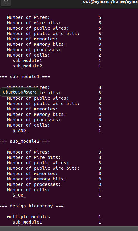 GitHub - eyemann/pes-asic-design-class