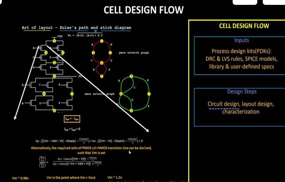 GitHub - eyemann/pes_pd