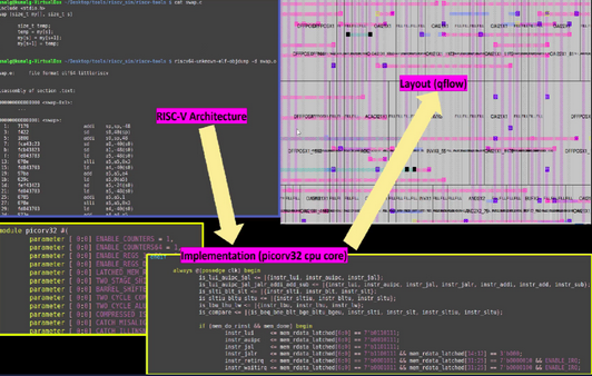 GitHub - KushalR17/pes_asic_class