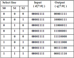 GitHub - KushalR17/Pes_bs