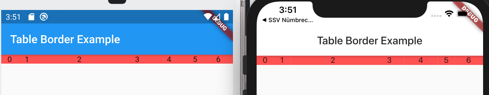 TableBorder wrongfully drawing vertical border (only on iOS) · Issue ...