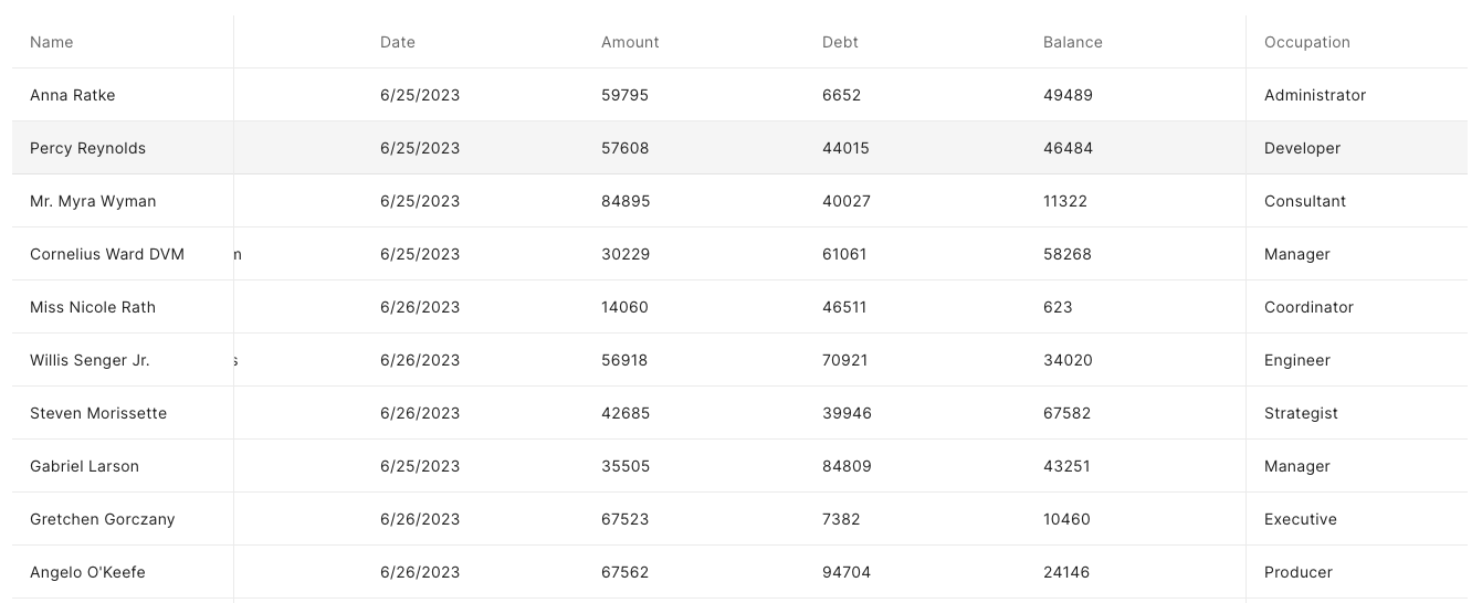 Pinned column transition to the non-pinned column. · Issue #9477 · mui/mui-x · GitHub