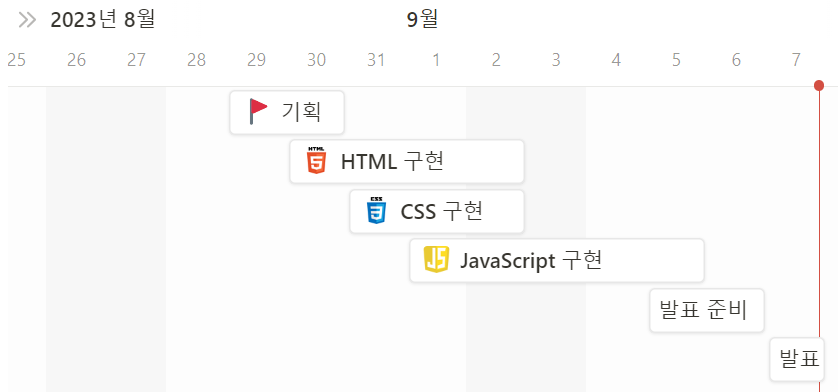 GitHub - Alexmint001/WSBDchat: ESTsoft 오르미 3기 첫번째 프로젝트