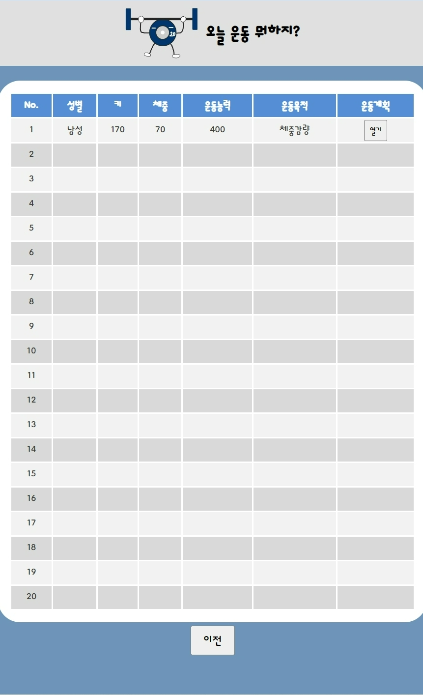 GitHub - Alexmint001/WSBDchat: ESTsoft 오르미 3기 첫번째 프로젝트
