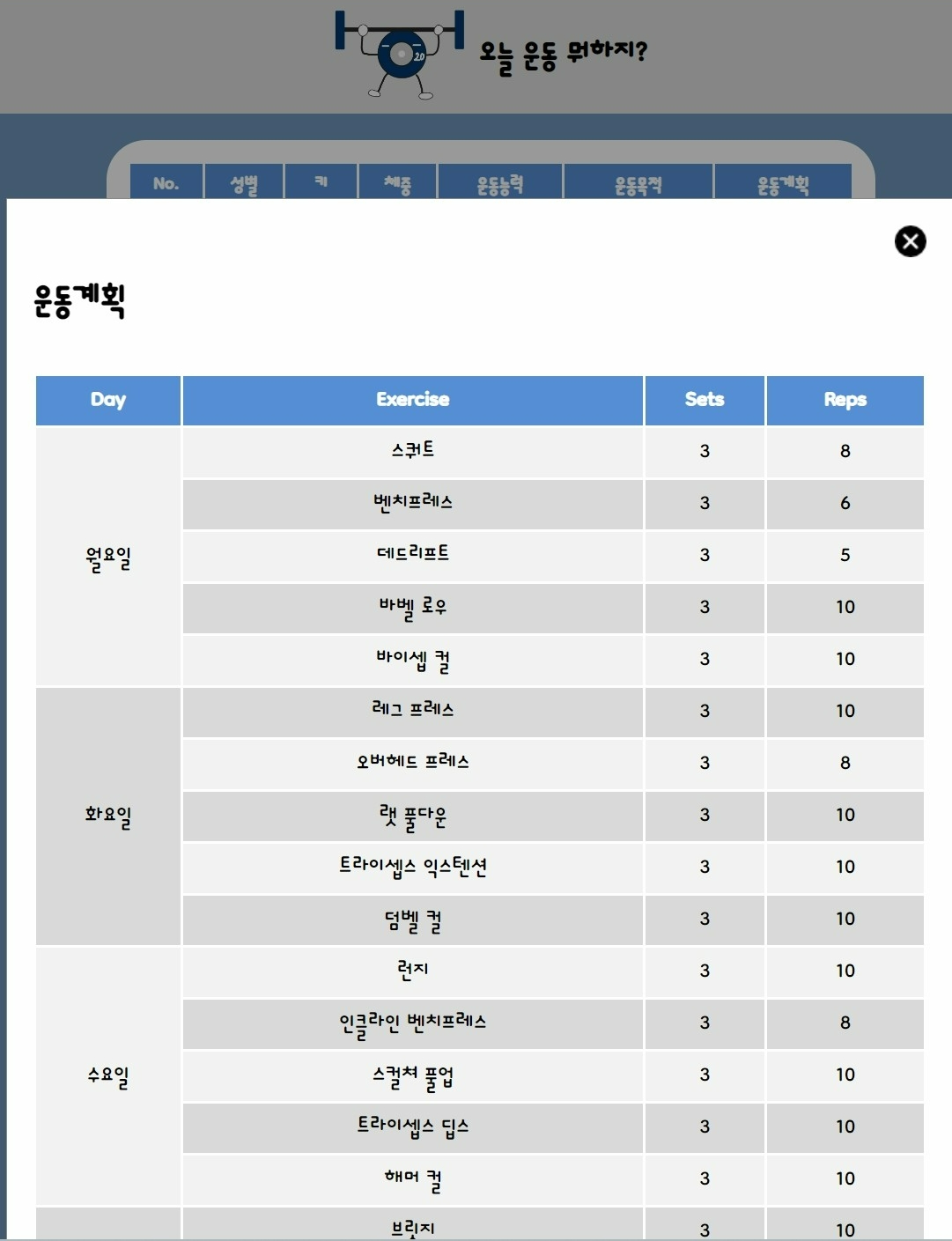 GitHub - Alexmint001/WSBDchat: ESTsoft 오르미 3기 첫번째 프로젝트