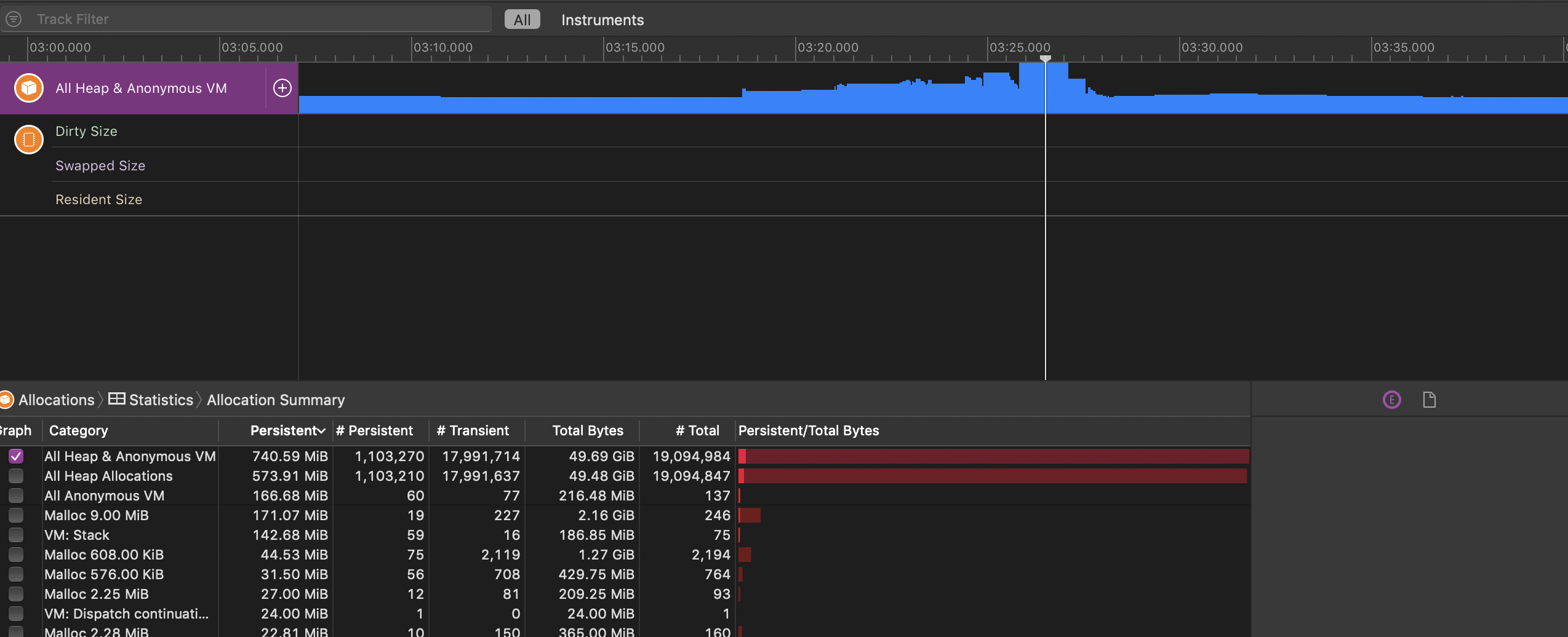 Style transfer export to CoreML requires tons of RAM · Issue #1815 · apple/turicreate · GitHub