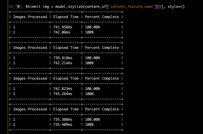 Style Transfer inference is 4x slower in master versus in 5.8. · Issue #2798 · apple/turicreate ...