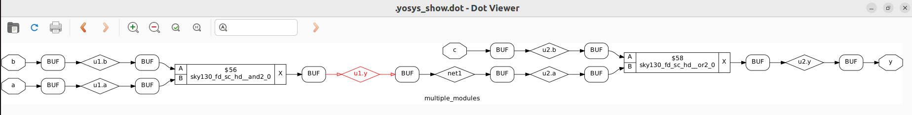 GitHub - vandhana01/pes_asic_class