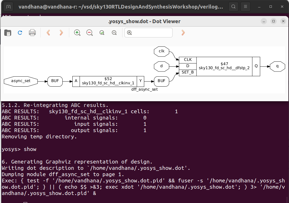 GitHub - vandhana01/pes_asic_class