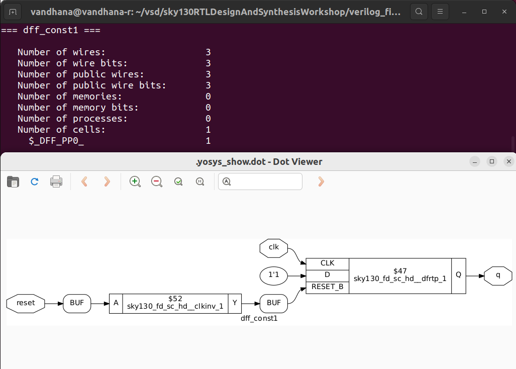 GitHub - vandhana01/pes_asic_class