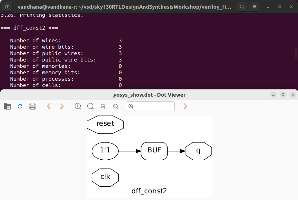 GitHub - vandhana01/pes_asic_class