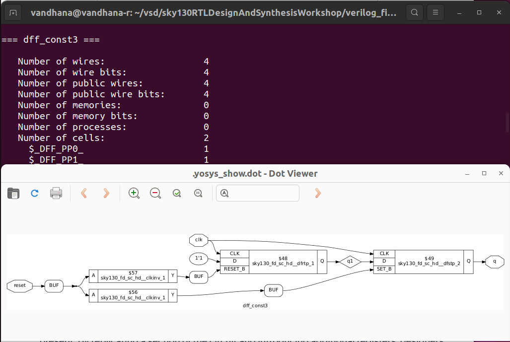 GitHub - vandhana01/pes_asic_class