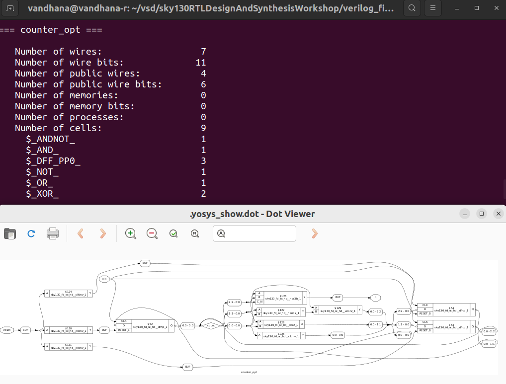 GitHub - vandhana01/pes_asic_class