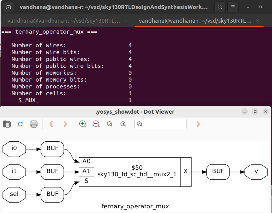 GitHub - vandhana01/pes_asic_class