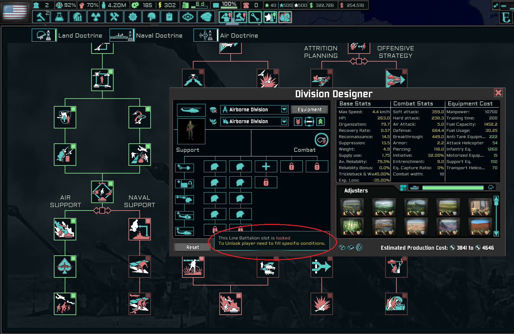 Every Countries Impossible To Unlock The 5th Slot For Divisions In Doctrine · Issue 2779