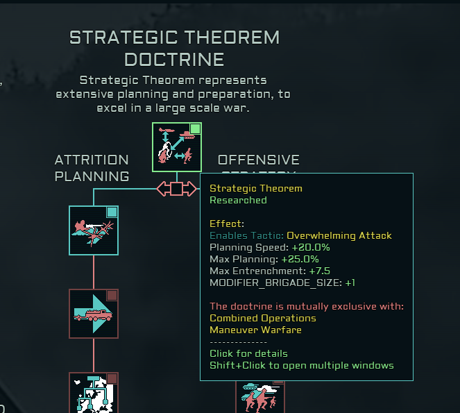 Every countries - Impossible to unlock the 5th slot for divisions in doctrine · Issue #2779 ...