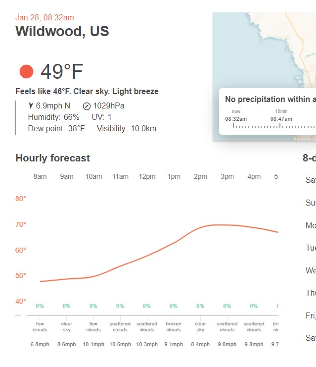 Forecast shows incorrect incremental time? · Issue #2 · CybDis/Lilygo-T5-4.7-WeatherStation-with ...
