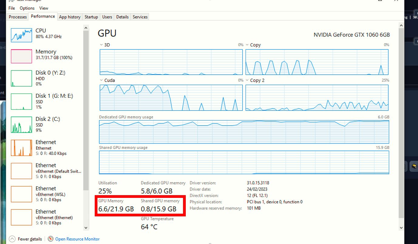 Use both VRAM and System Ram · Issue #717 · lllyasviel/Fooocus · GitHub