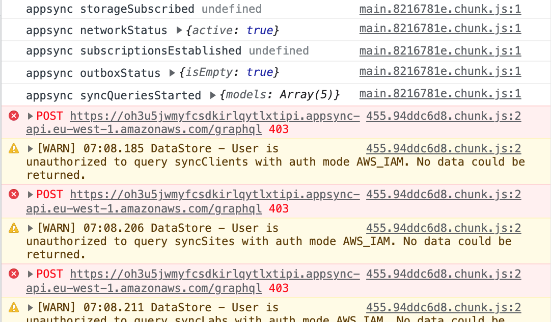 Datastore User Is Unauthorized To Query Syncfunction With Auth Mode Awsiam No Data Could Be 6763