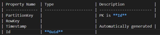 GitHub - NESHomebrew/azure-table-storage-csv-to-markdown: Converts an ...