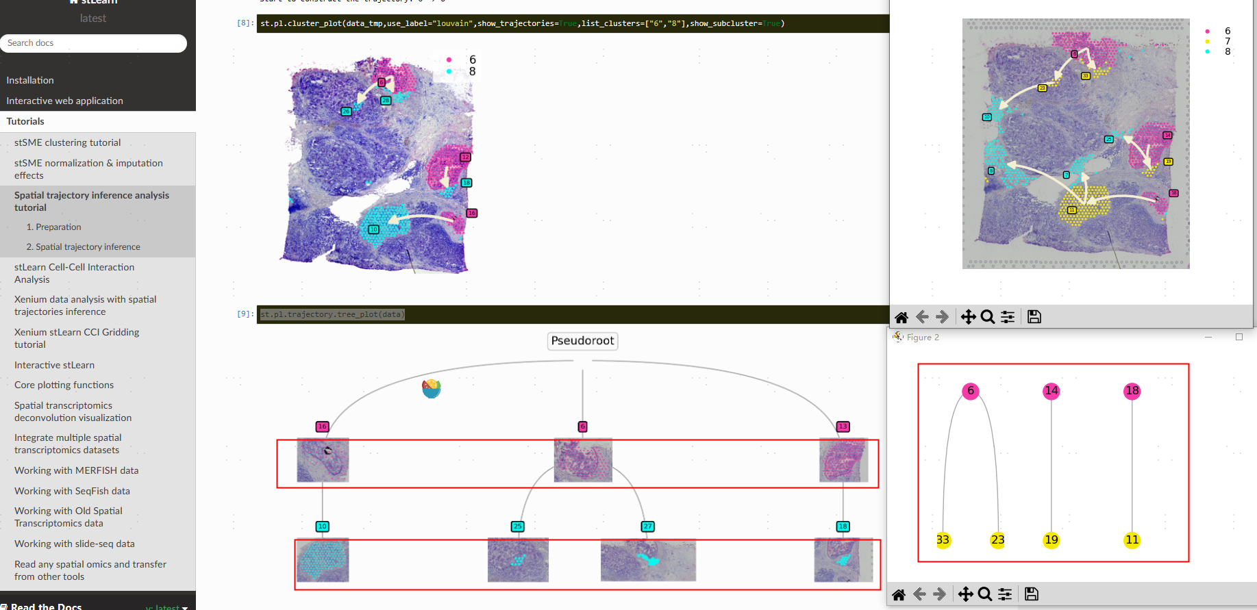 about "st.pl.trajectory.tree_plot" problem · Issue #247 · BiomedicalMachineLearning/stLearn · GitHub