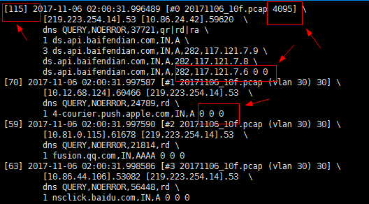 What's the meaning of some fields of output? · Issue #115 · DNS-OARC/dnscap · GitHub