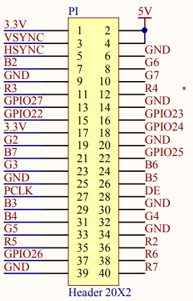 DPI LCD Screen not displaying · Issue #335 · moononournation/Arduino_GFX · GitHub