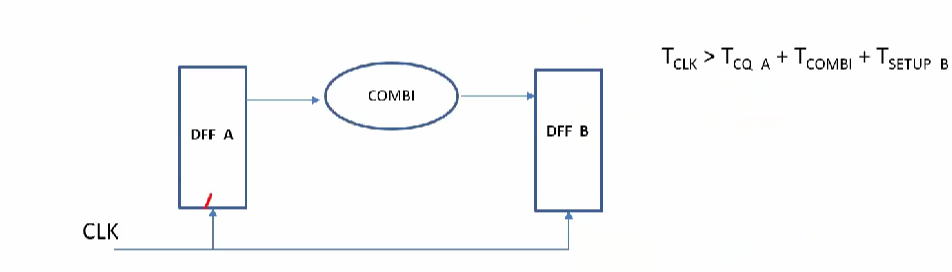 GitHub - Usha-Mounika/Samsung_PD: Training