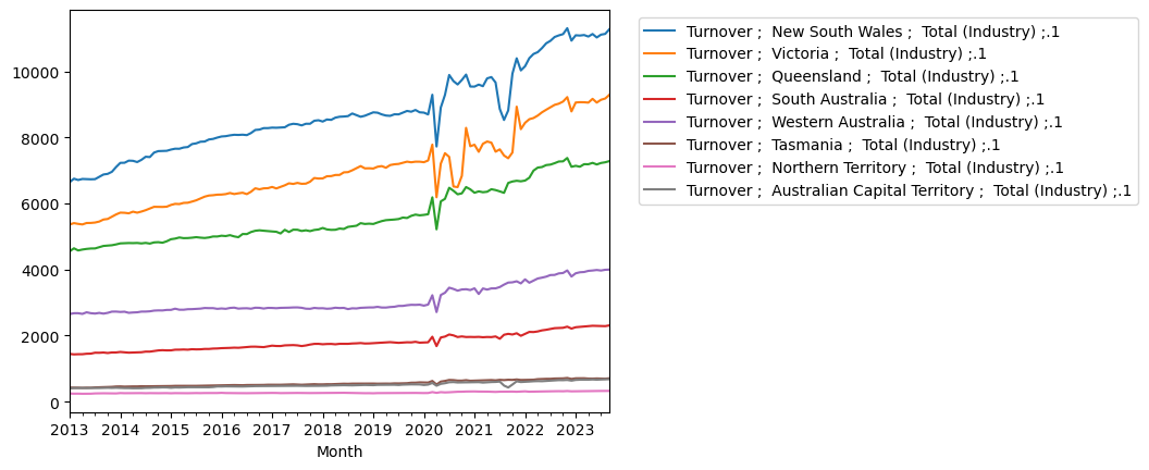 GitHub - gv-priya/project1