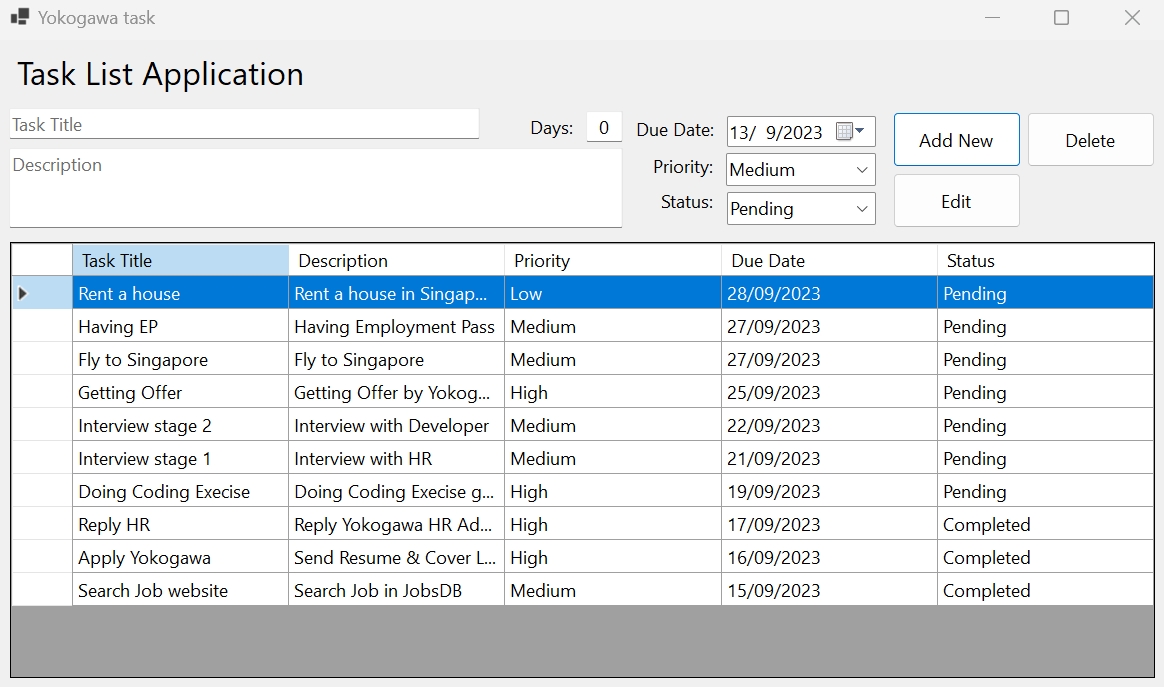 GitHub - Peterms0228/TaskListApplication: Coding Exercise given by ...