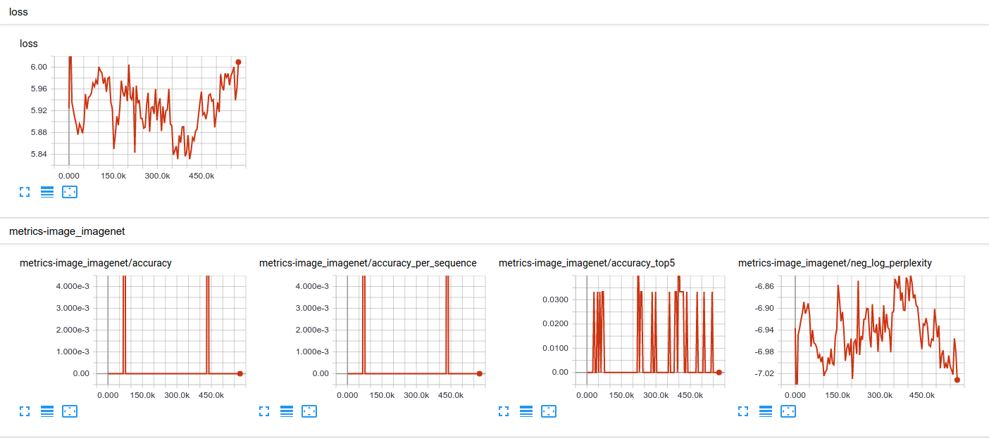 how to adapt xception model to large images? · Issue #230 · tensorflow/tensor2tensor · GitHub