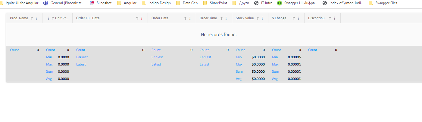 Is record expected to be filtered out · Issue #3007 · IgniteUI/igniteui-angular-samples · GitHub