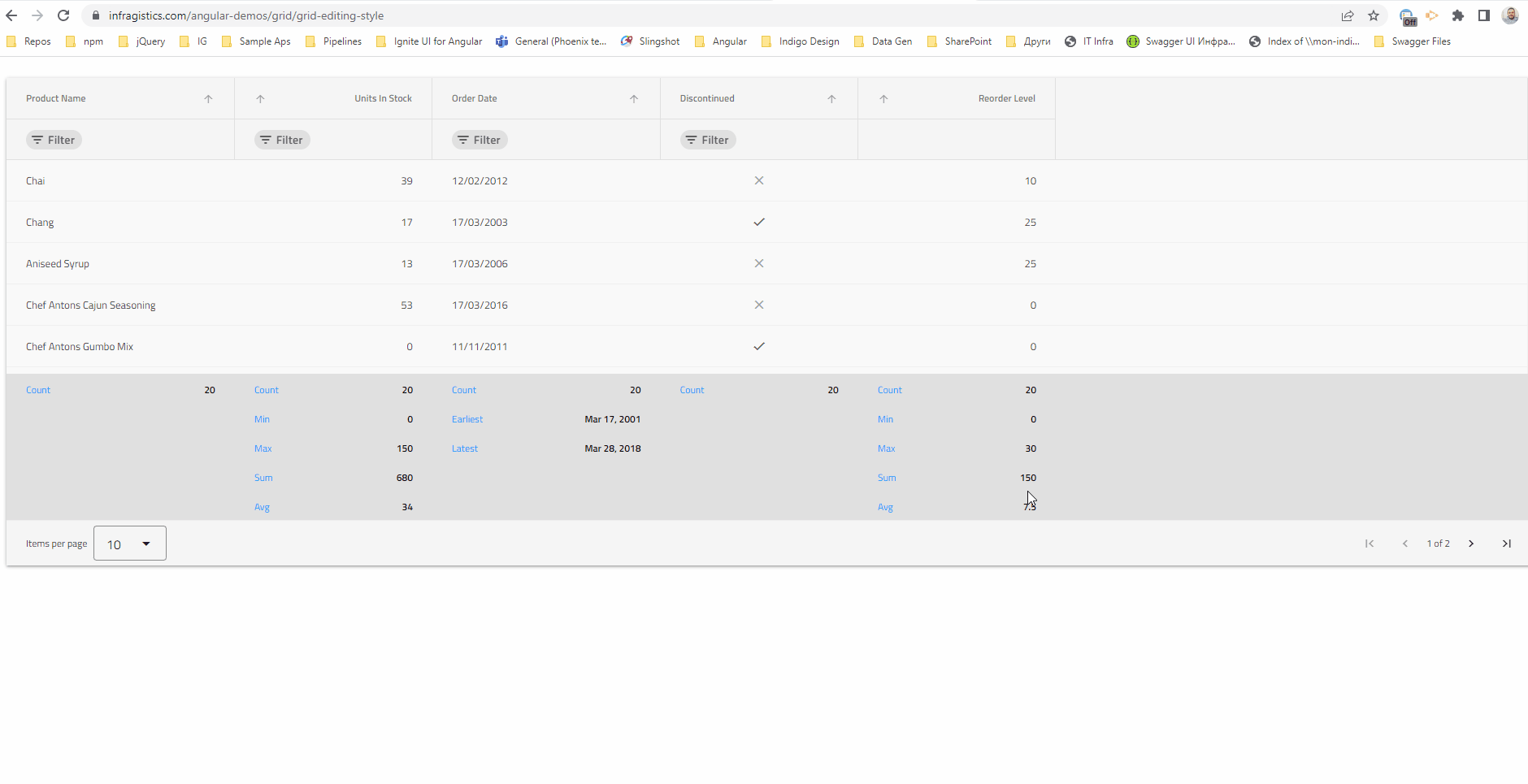 Grid Editing Style sample - broken styles · Issue #2885 · IgniteUI/igniteui-angular-samples · GitHub