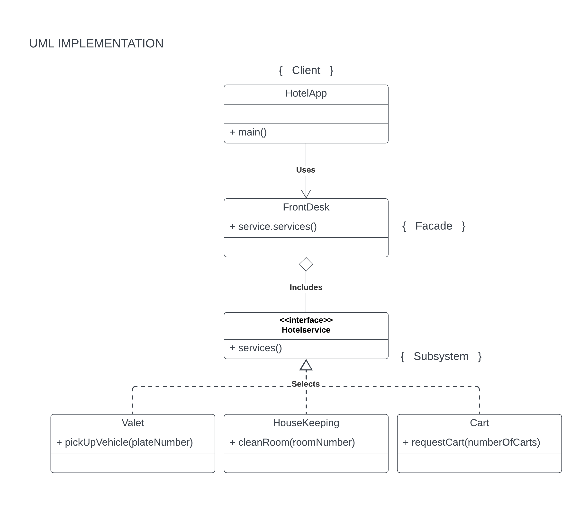 GitHub - SamanthaPaulineInes/facadePattern_INES