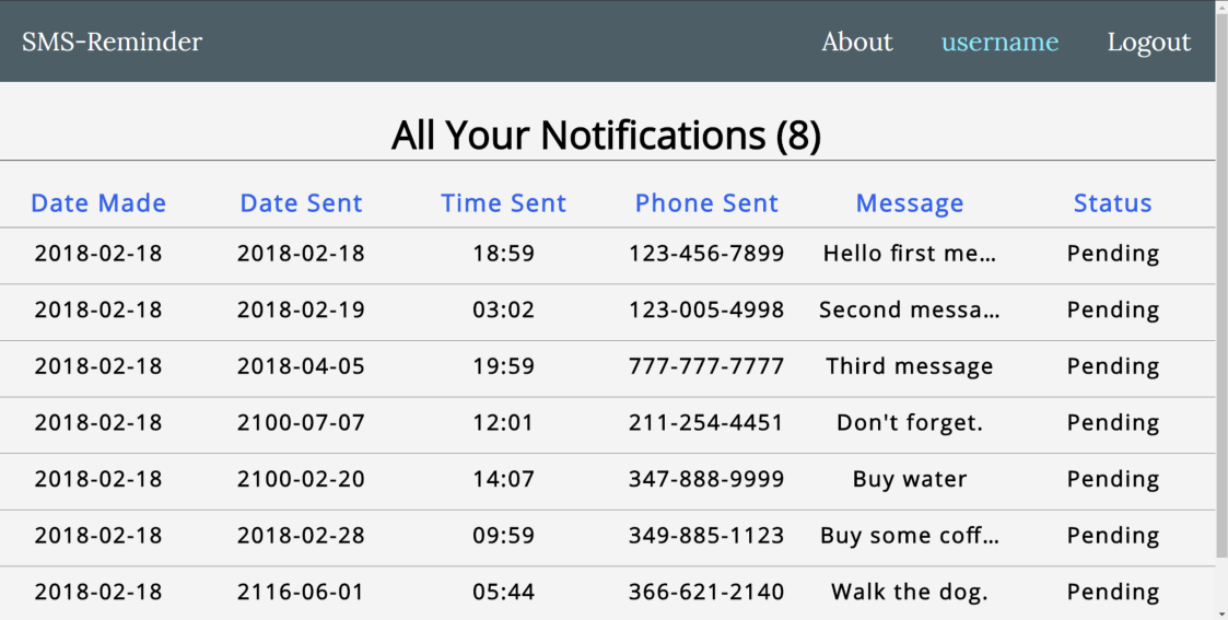 GitHub - Eritz/sms-reminder-frontend