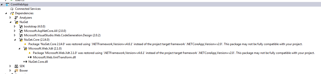 Net Core 20 Dependencies Issue · Issue 652 · Dotnetstandard · Github 2585