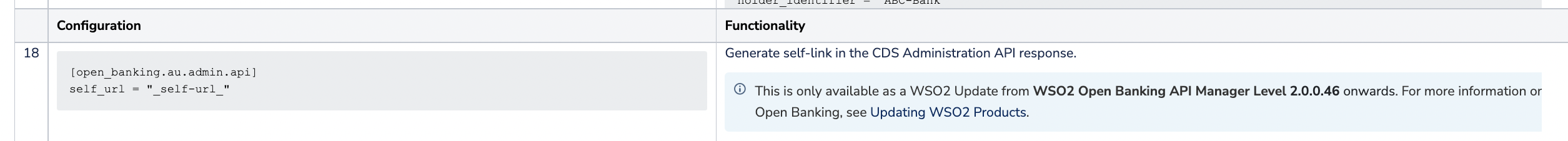 [OB2][AU] Config change to support AU cds-admin API self link · Issue #422 · wso2/docs-open ...