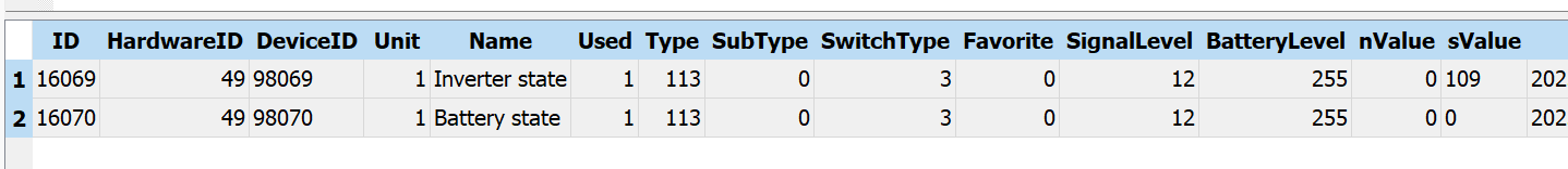 Error converting meter values leads to subsequent "PO Exception 'stoull'" and sometimes, crashes ...