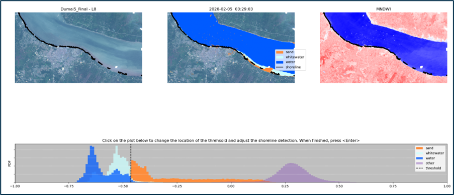 Discontinuous Shoreline · Issue 446 · Kvos Coastsat · Github