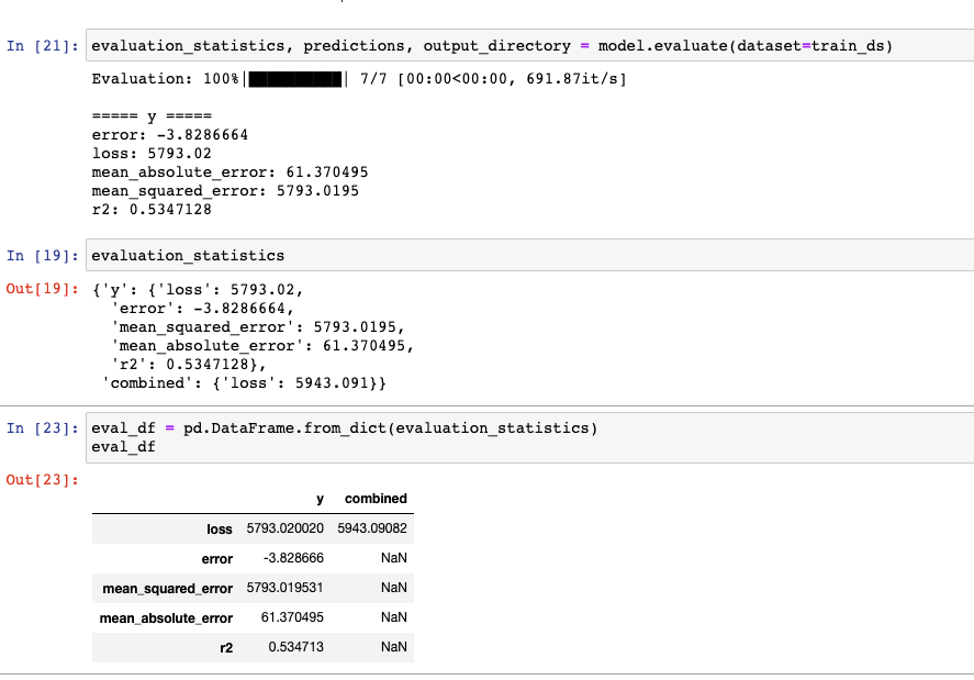 Missing Usage examples in documentation for visualizations · Issue #1067 · ludwig-ai/ludwig · GitHub